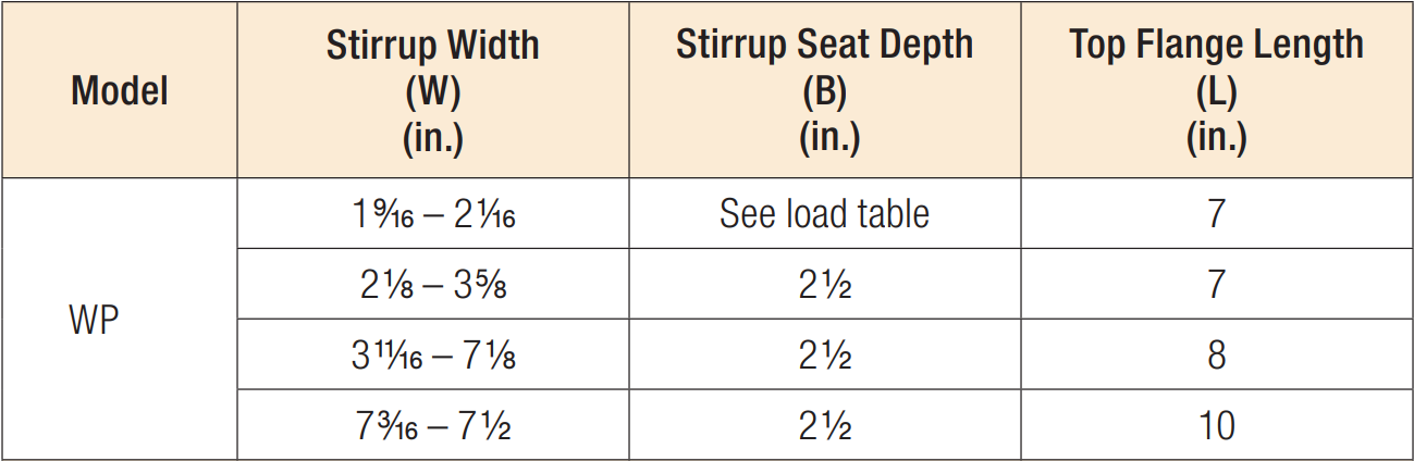 WP Product Information Table